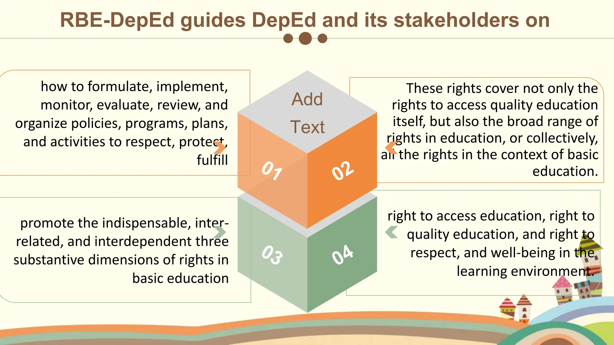 ADOPTING THE RIGHTS-BASED education framework | PPTX