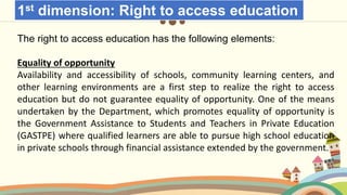 ADOPTING THE RIGHTS-BASED education framework | PPTX