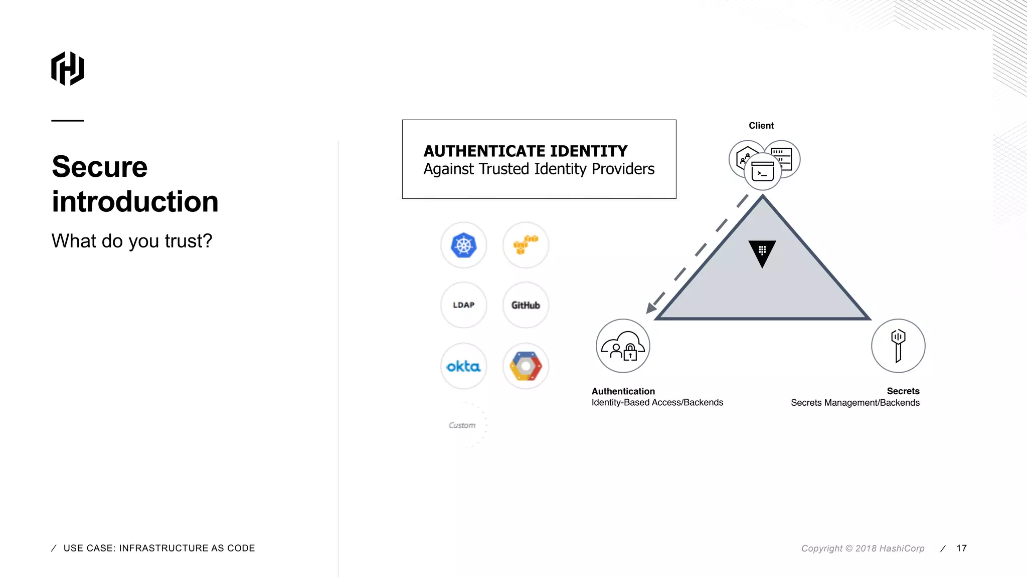 Adopting HashiCorp Vault | PDF