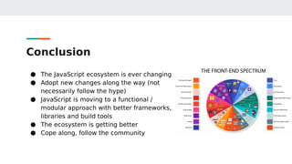 FRU Kathmandu: Adopting with Change Frontend Architecture and Patterns ...