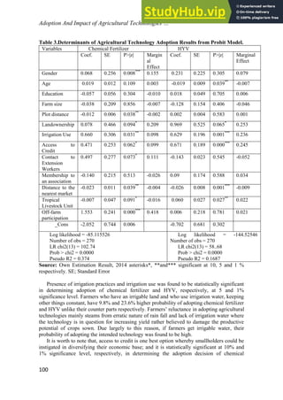 ADOPTION AND IMPACT OF AGRICULTURAL TECHNOLOGIES | PDF