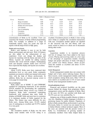 Adoption And User Perceptions Of Koha Library Management System In India | PDF