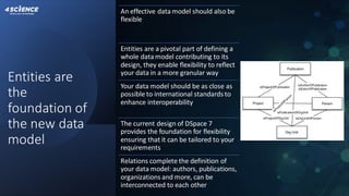 “Adopting DSpace 7 and 8 Challenges and Solutions from Real Migration Experiences”.pdf