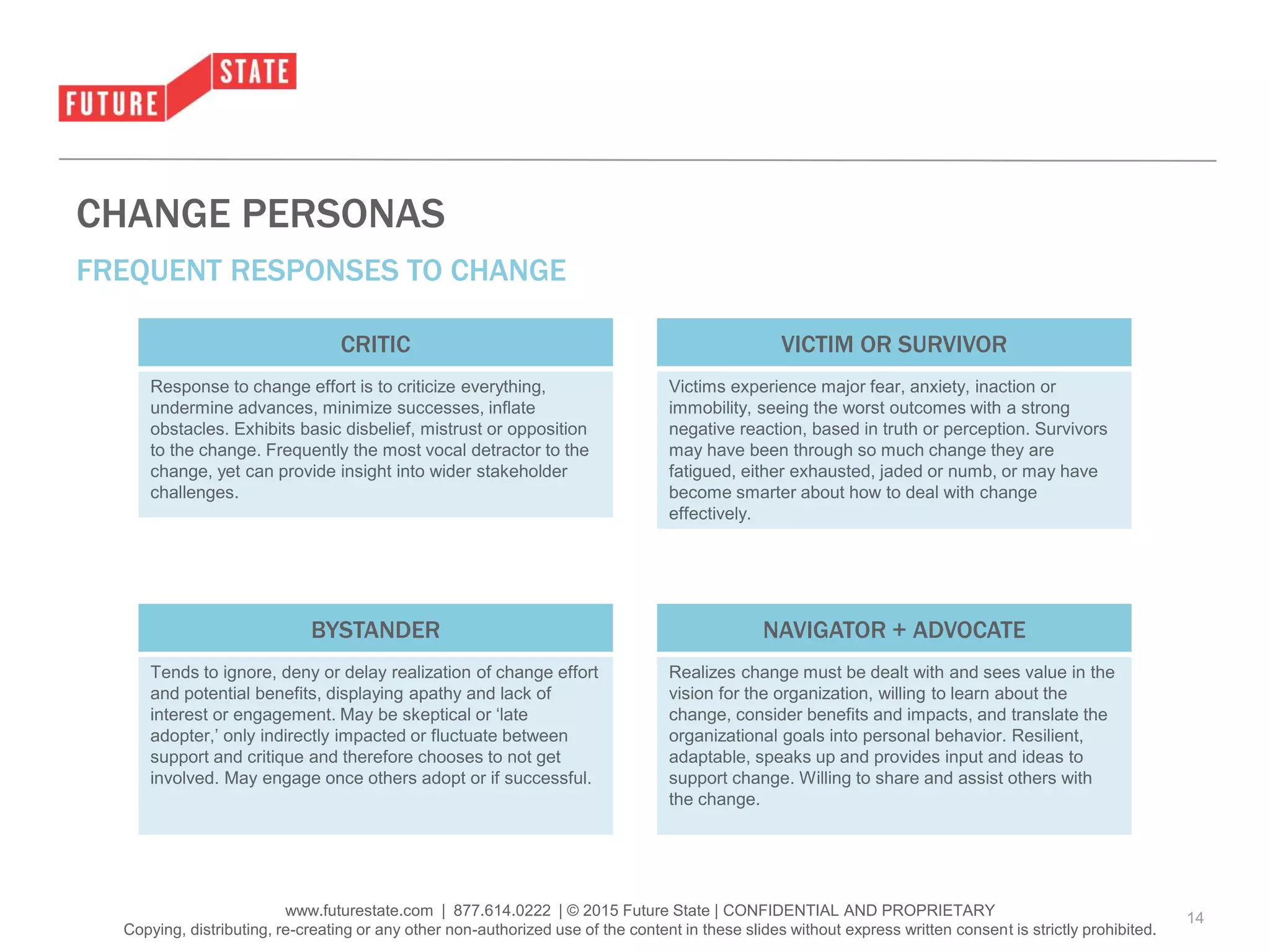 Adoption framework + change leadership | PPTX