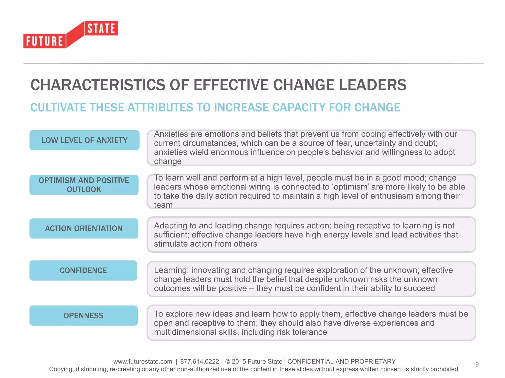 Adoption framework + change leadership | PPTX