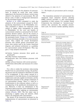 Adoption of e-procurement in Hong Kong.pdf