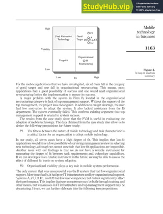 Adoption Of Mobile Technology In Business A Fit-Viability Model | PDF