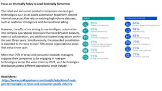 ADOPTION OF NEXT-GEN TECHNOLOGIES IN RETAIL AND CONSUMER GOODS INDUSTRY ...