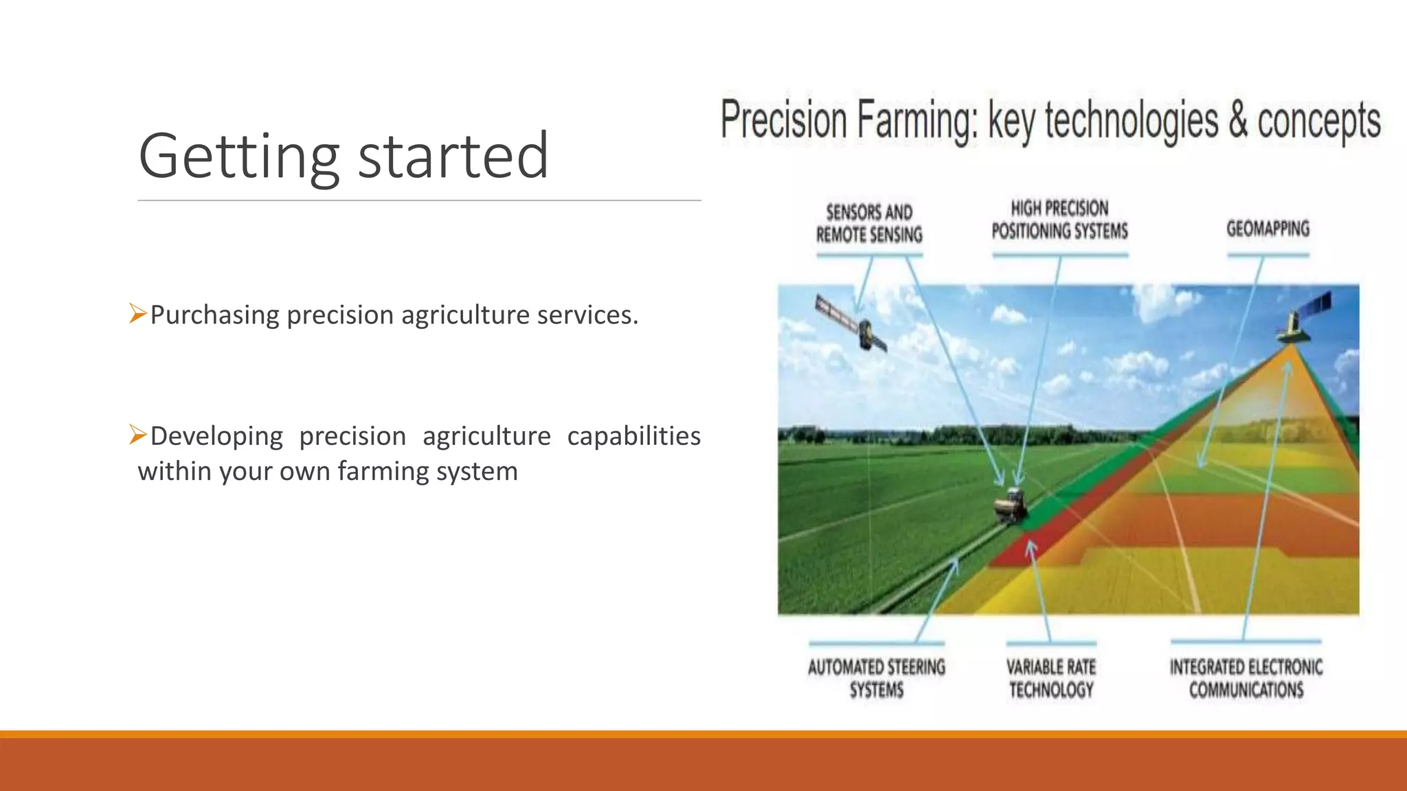 Adoption of precision farming technologies in pakistan | PPT