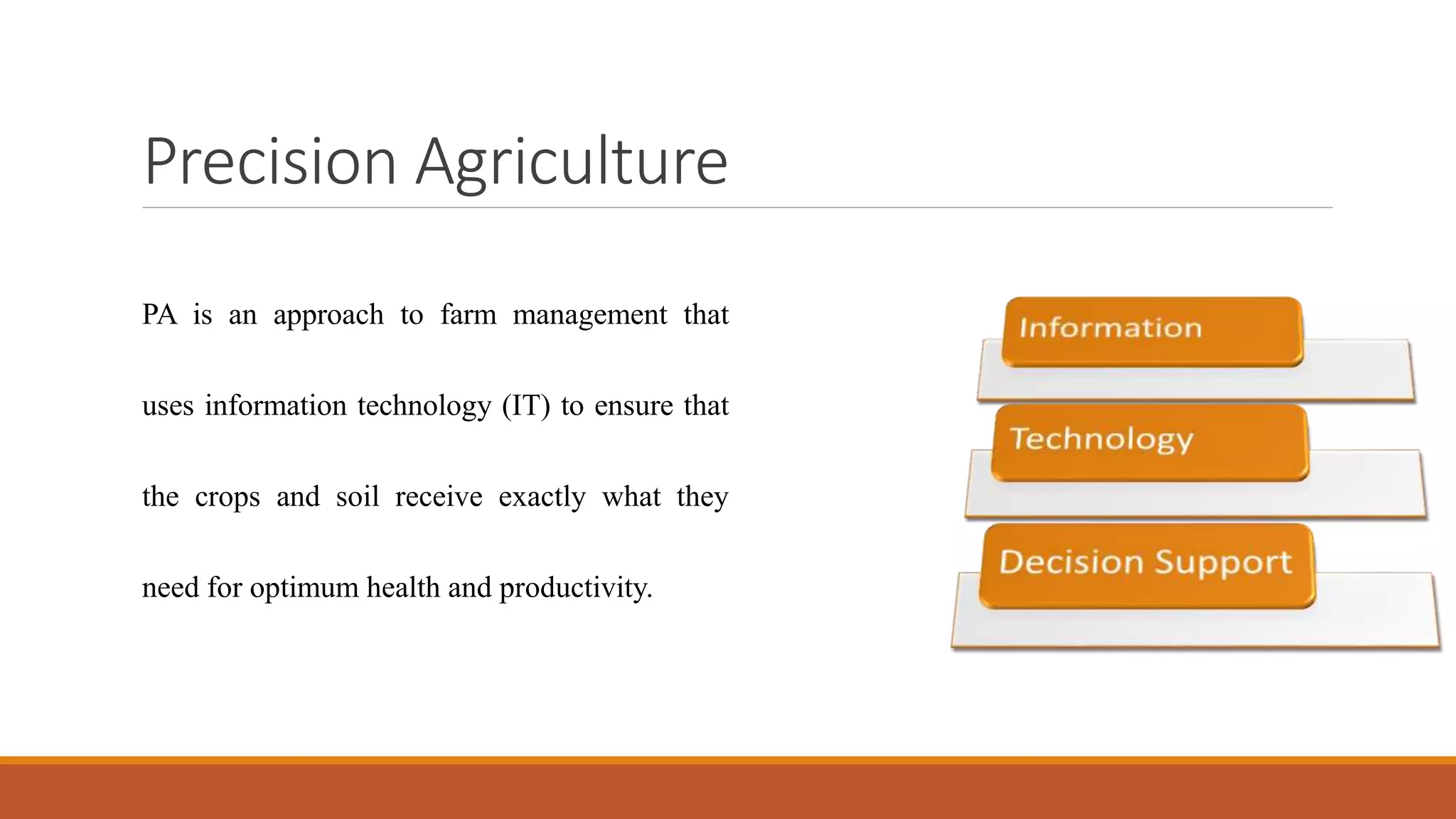 Adoption of precision farming technologies in pakistan | PPT