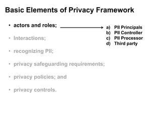 Mapping a Privacy Framework to a Reference Model of Learning Analytics ...