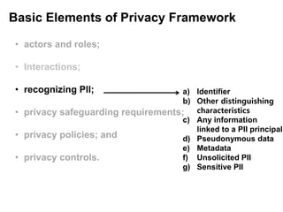 Mapping a Privacy Framework to a Reference Model of Learning Analytics ...
