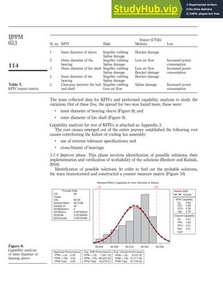 Adoption Of Six Sigma DMAIC To Reduce Cost Of Poor Quality | PDF