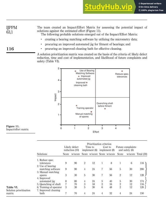 Adoption Of Six Sigma DMAIC To Reduce Cost Of Poor Quality | PDF
