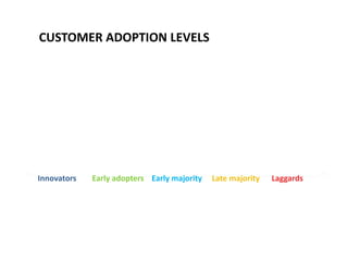 Adoption process | PPTX