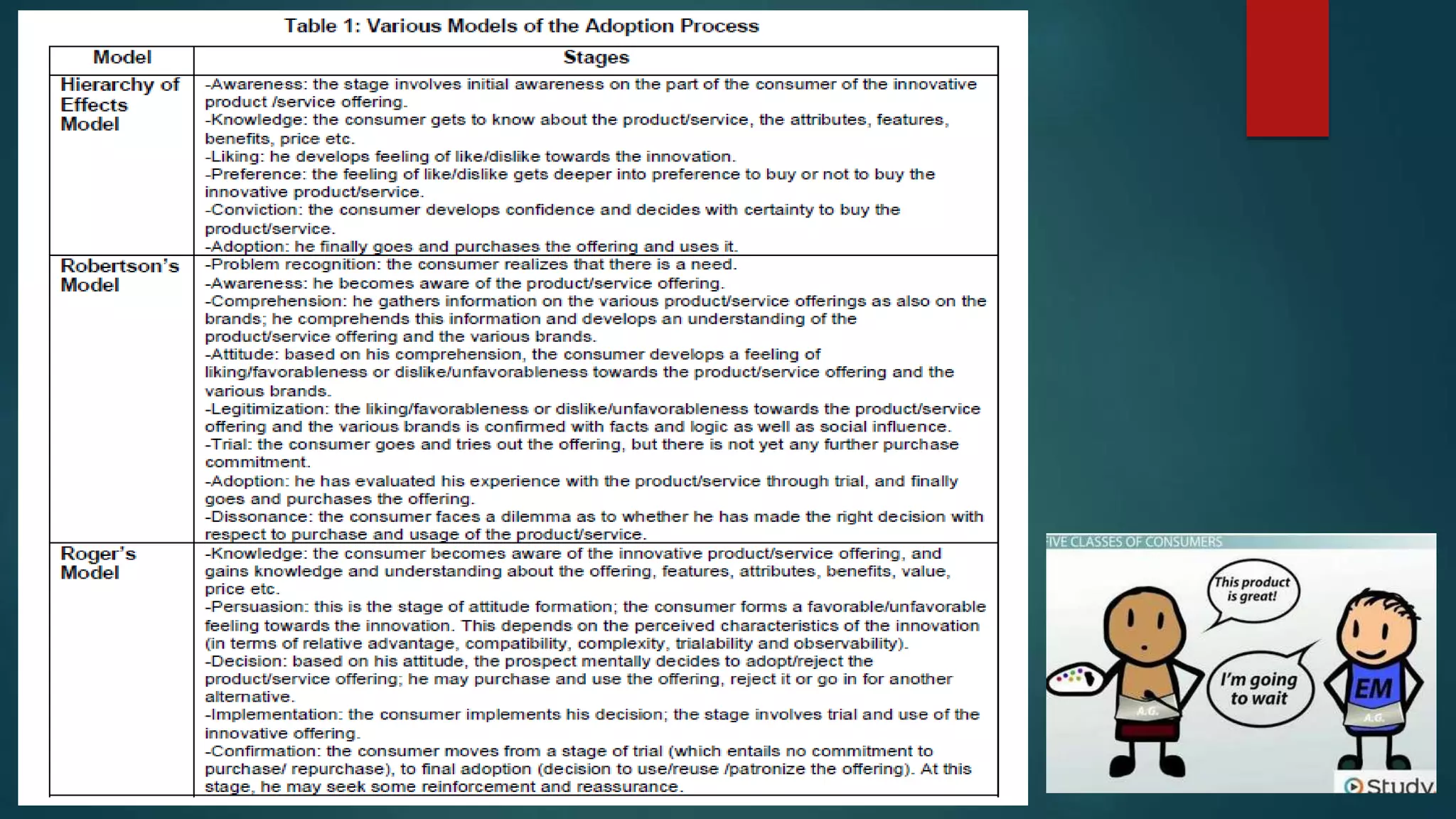 Adoption process and stages | PPTX