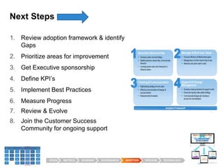 Adoption Webinar Community.pptx