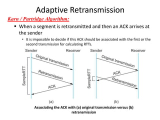 Adoptive retransmission in TCP | PPSX