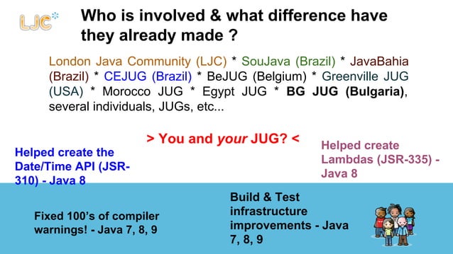 Adopt OpenJDK presentation (slide deck) | PPT