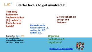 Adopt OpenJDK presentation (slide deck) | PPT