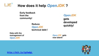 Adopt OpenJDK presentation (slide deck) | PPT