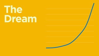 Adora cheung how to set kp is and goals | PDF