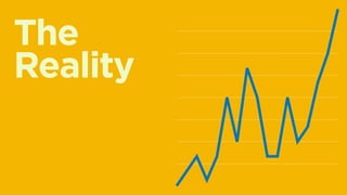 Adora cheung how to set kp is and goals | PDF