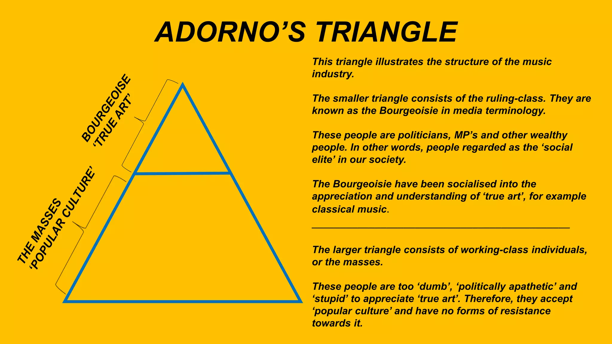 Adorno’s theory of pop culture | PPTX