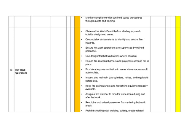 ADOSH Controls measures thats can d.docx