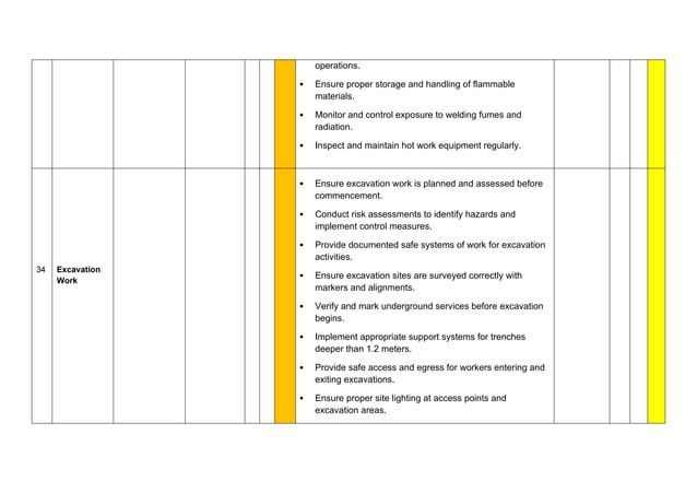ADOSH Controls measures thats can d.docx