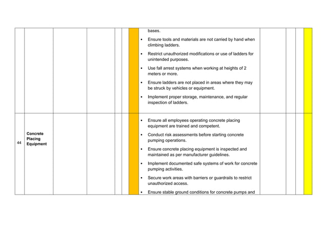 ADOSH Controls measures thats can d.docx