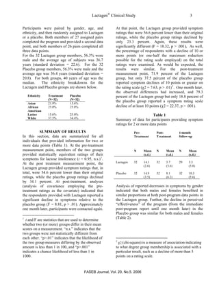 A Double Blind Test Of The Ability Of Lactagen® Formula To Reduce ...