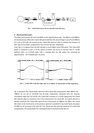A double pass erbium-doped fiber based broadband ase source by ...