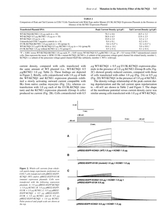 A Double Point Mutation In The Selectivity Filter Site | PDF ...