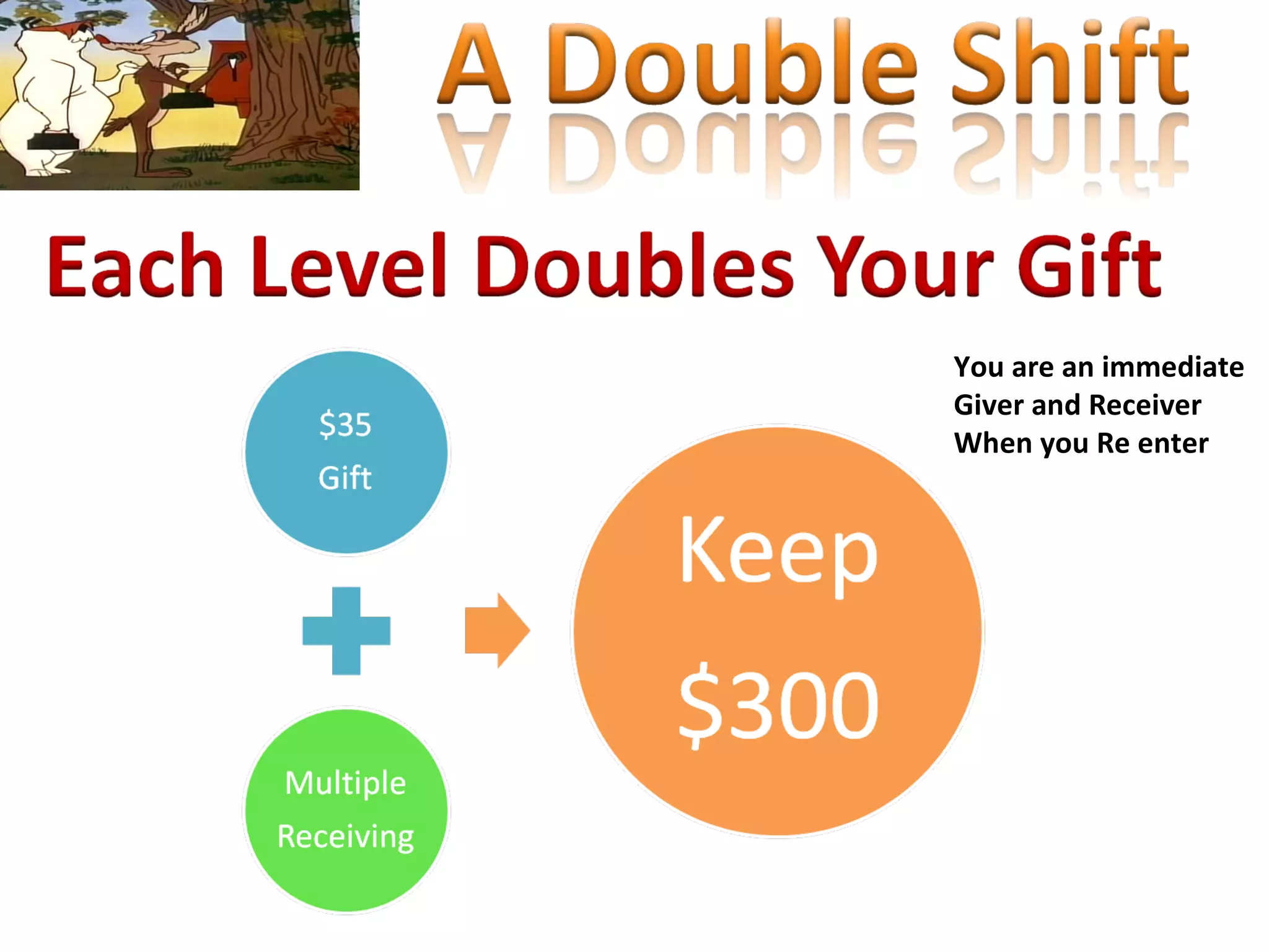 A double shift | PPT