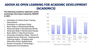 ADOVH Profile Presentation.pdf