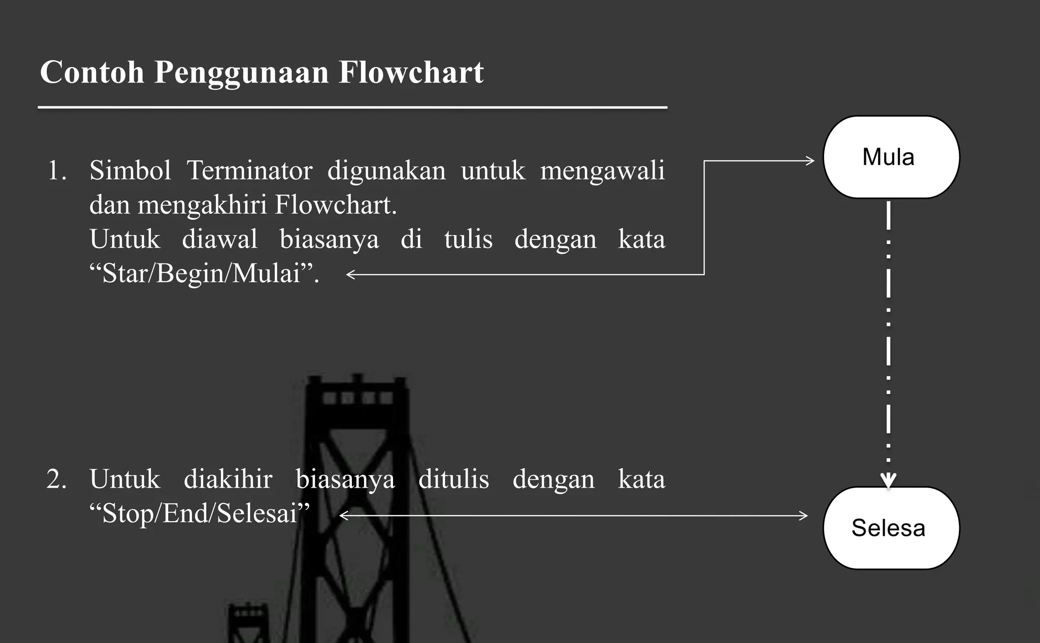 ALGORITMA dan PEMROGRAMAN :Flowchart | PPTX