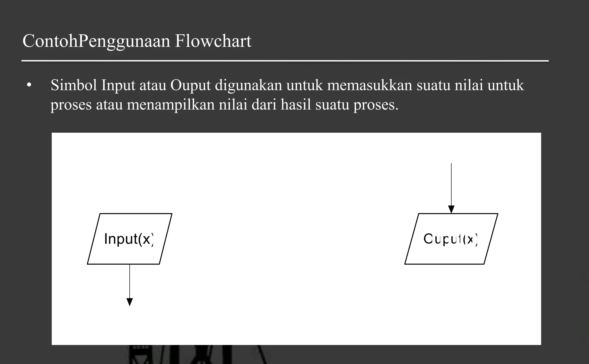 ALGORITMA dan PEMROGRAMAN :Flowchart | PPTX