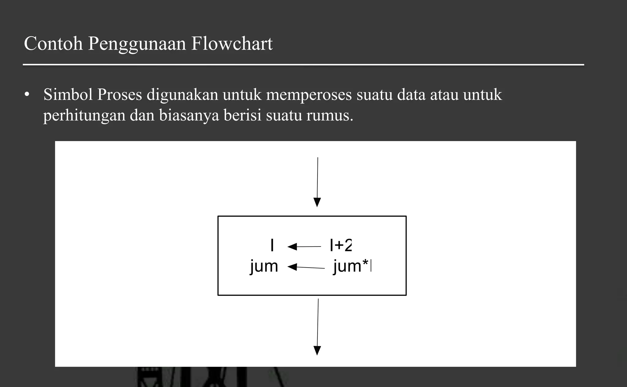 ALGORITMA dan PEMROGRAMAN :Flowchart | PPTX