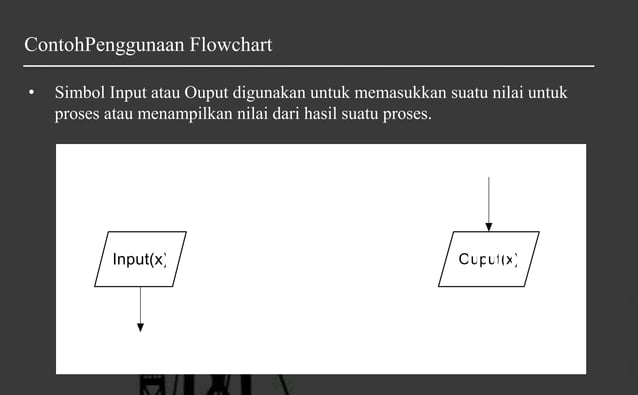 ALGORITMA dan PEMROGRAMAN :Flowchart | PPTX
