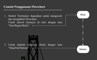 ALGORITMA dan PEMROGRAMAN :Flowchart | PPT