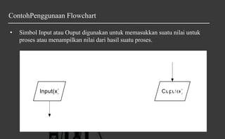 ALGORITMA dan PEMROGRAMAN :Flowchart | PPT