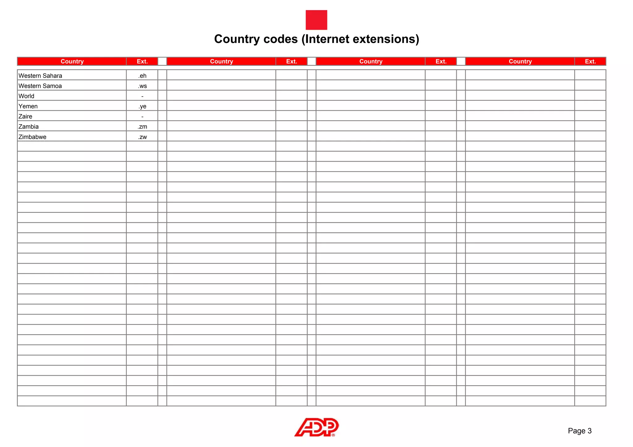 ADP - Country Codes and Internet extensions | PDF