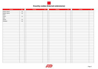 ADP - Country Codes and Internet extensions | PDF