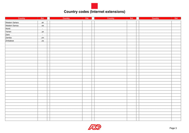 ADP - Country Codes and Internet extensions | PDF | South America ...