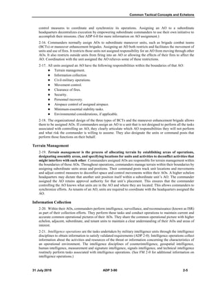 Adp3 90 | PDF