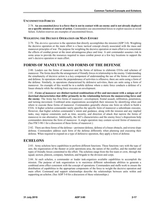 Adp3 90 | PDF