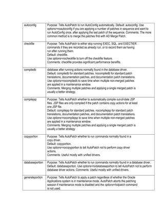Adpatch options | DOC