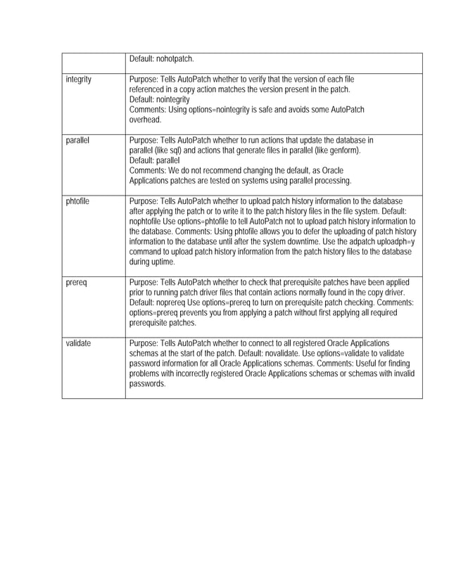 Adpatch options | PDF