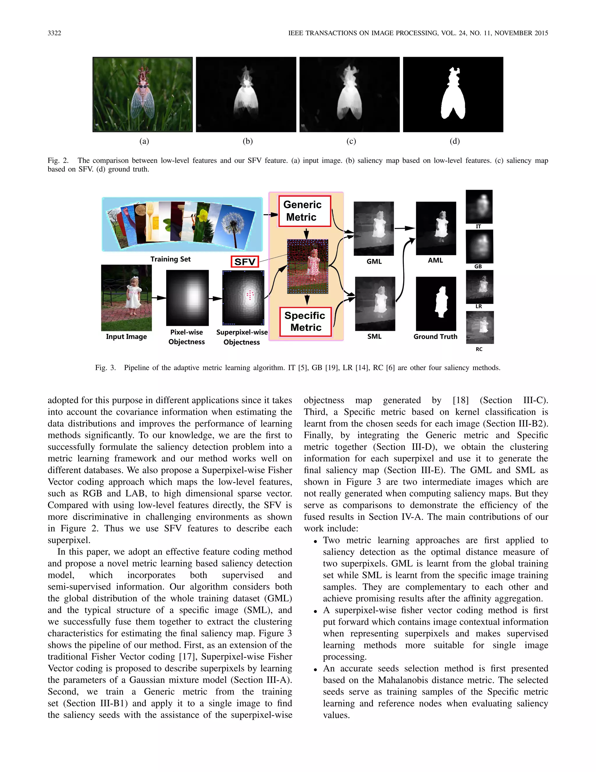 adaptive metric learning for saliency detection base paper | PDF